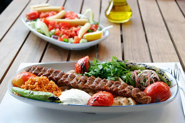 Turkish Kebab: Complete Guide to History, Types & Traditional